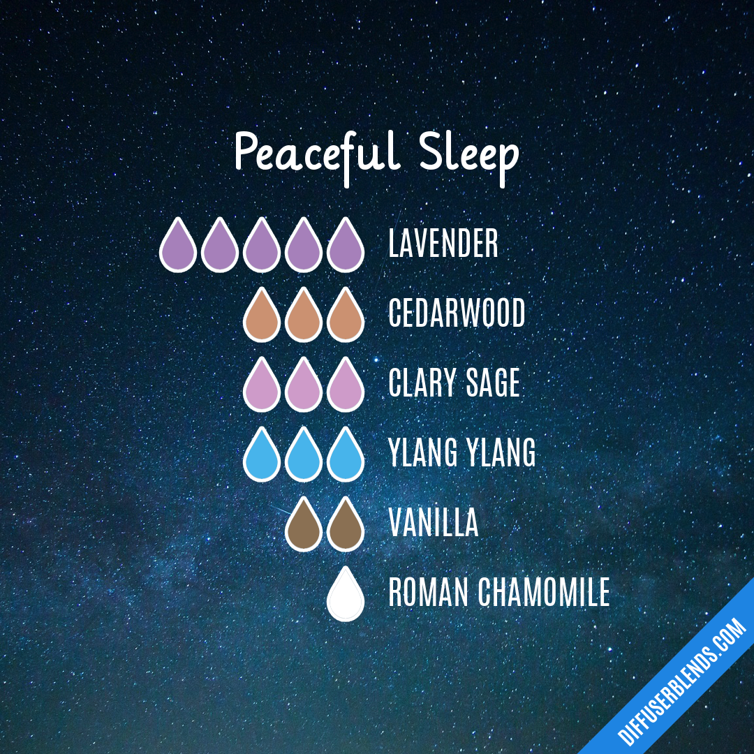 Peaceful Sleep | DiffuserBlends.com