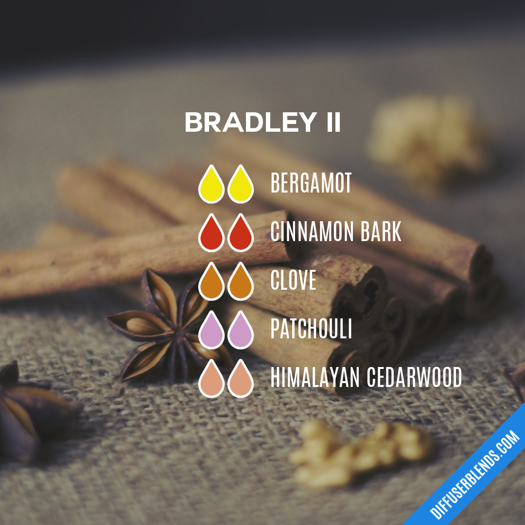 Bradley Ii | DiffuserBlends.com