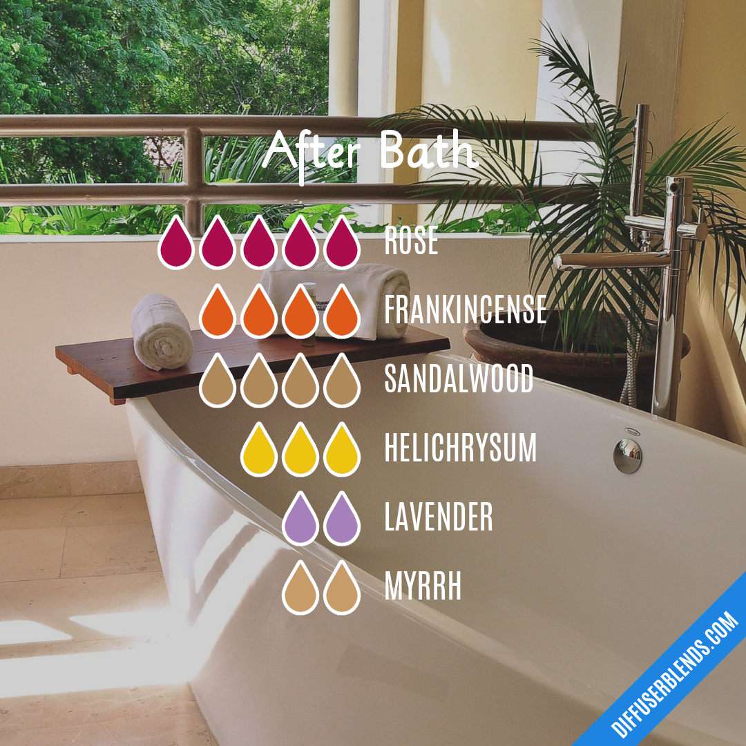After Bath | DiffuserBlends.com