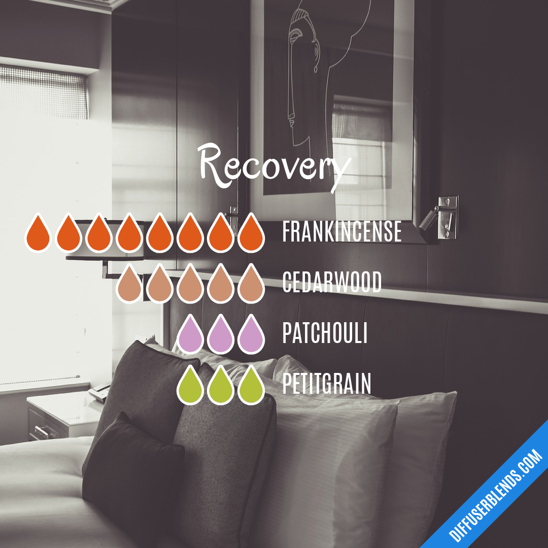 Recovery | DiffuserBlends.com