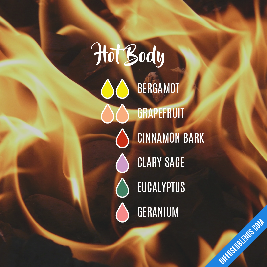 Hot Body | DiffuserBlends.com
