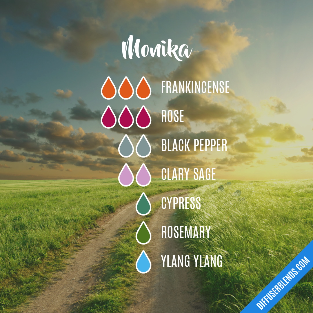 Monika | DiffuserBlends.com