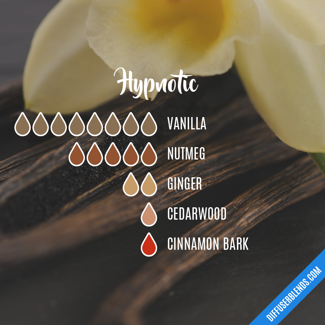 Hypnotic | DiffuserBlends.com