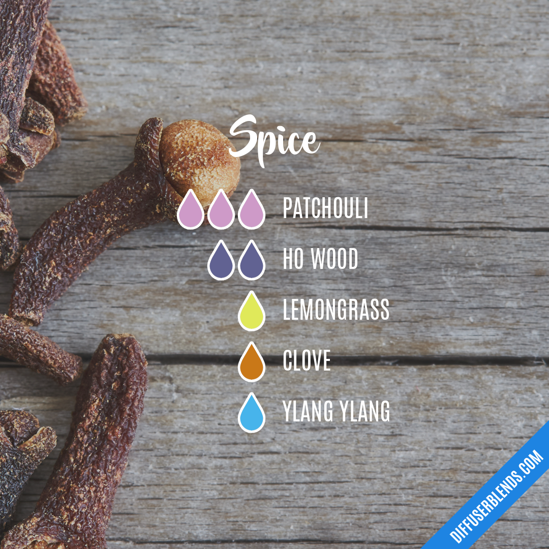 Spice | DiffuserBlends.com
