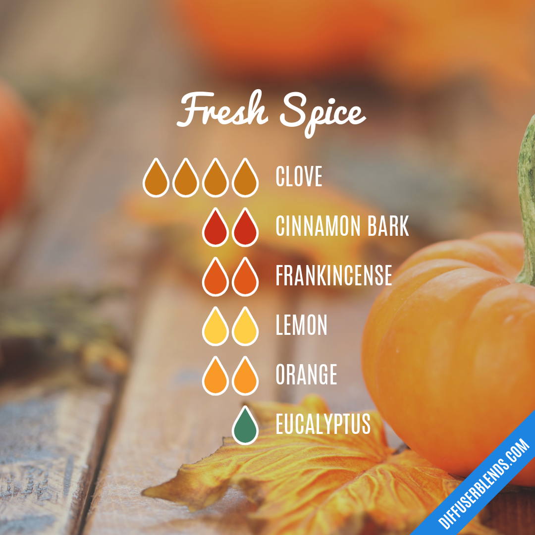 Fresh Spice | DiffuserBlends.com