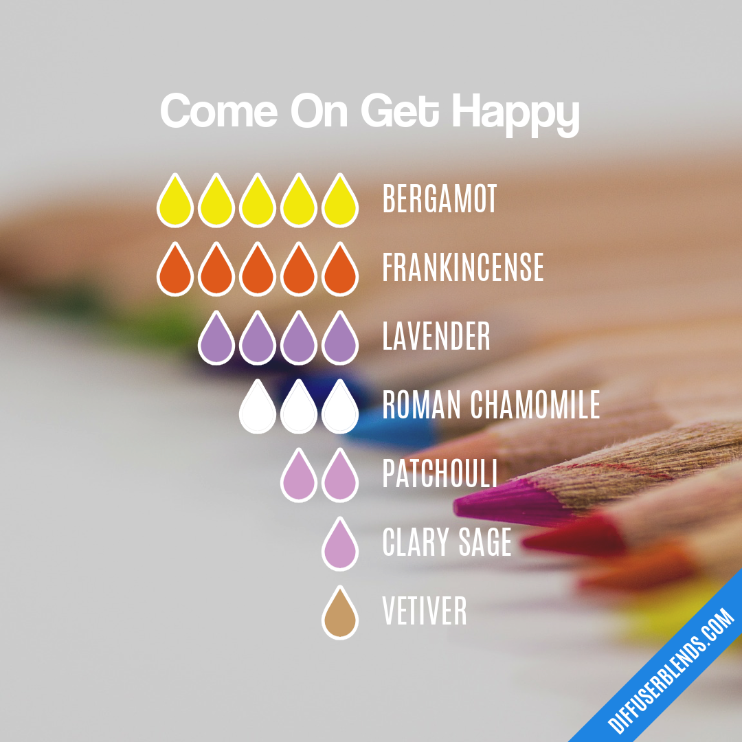 Come On Get Happy | DiffuserBlends.com
