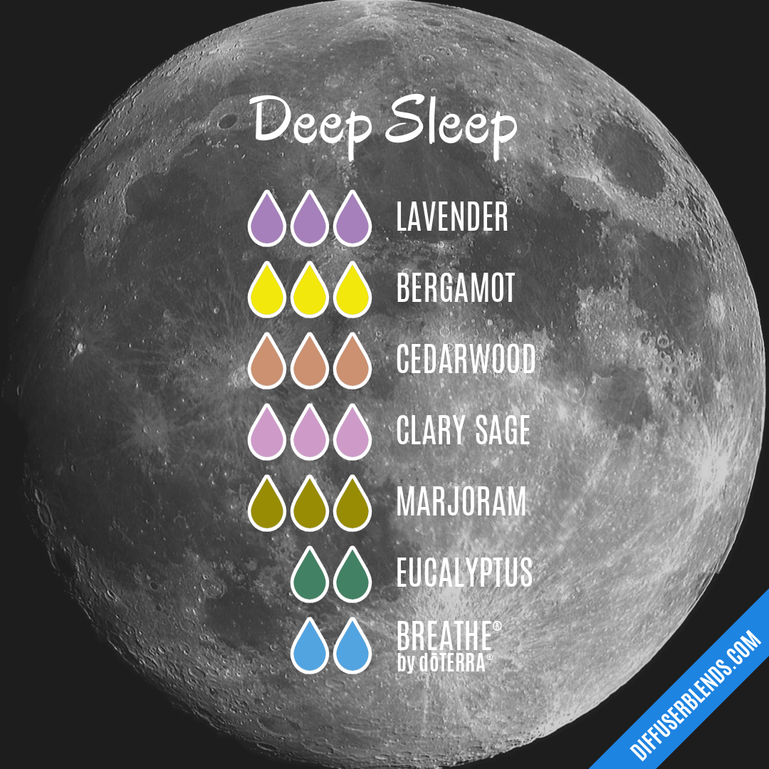 Deep Sleep | DiffuserBlends.com