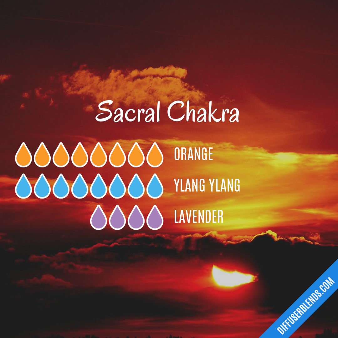 Sacral Chakra | DiffuserBlends.com