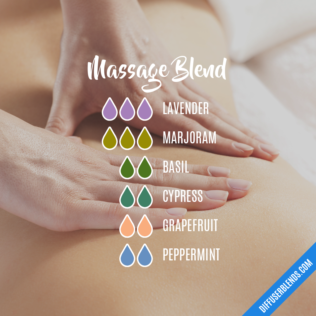 Massage Blend | DiffuserBlends.com