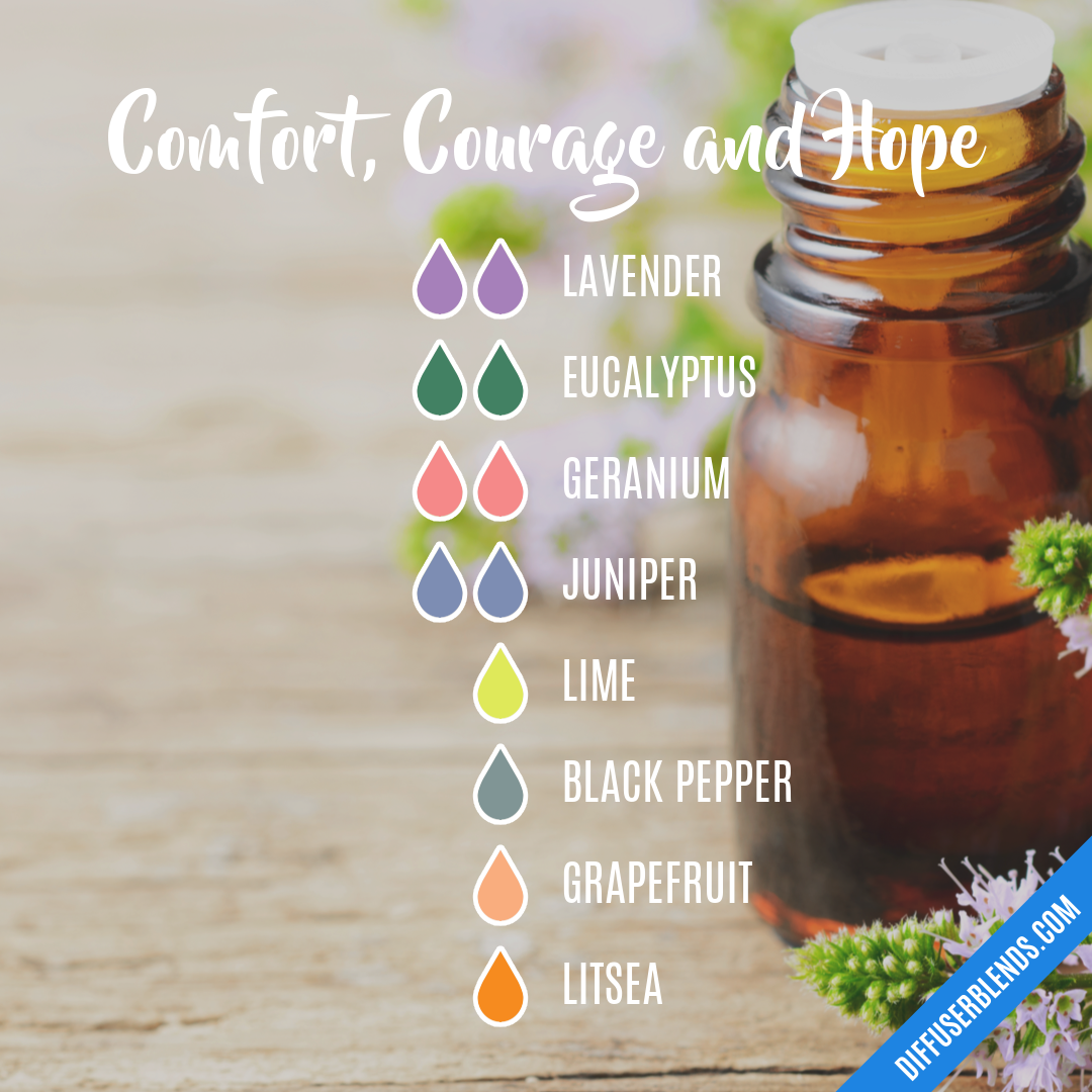 Comfort, Courage and Hope | DiffuserBlends.com