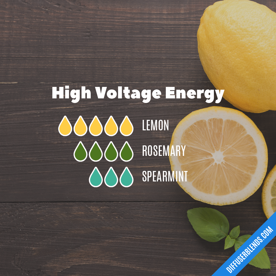 High Voltage Energy | DiffuserBlends.com