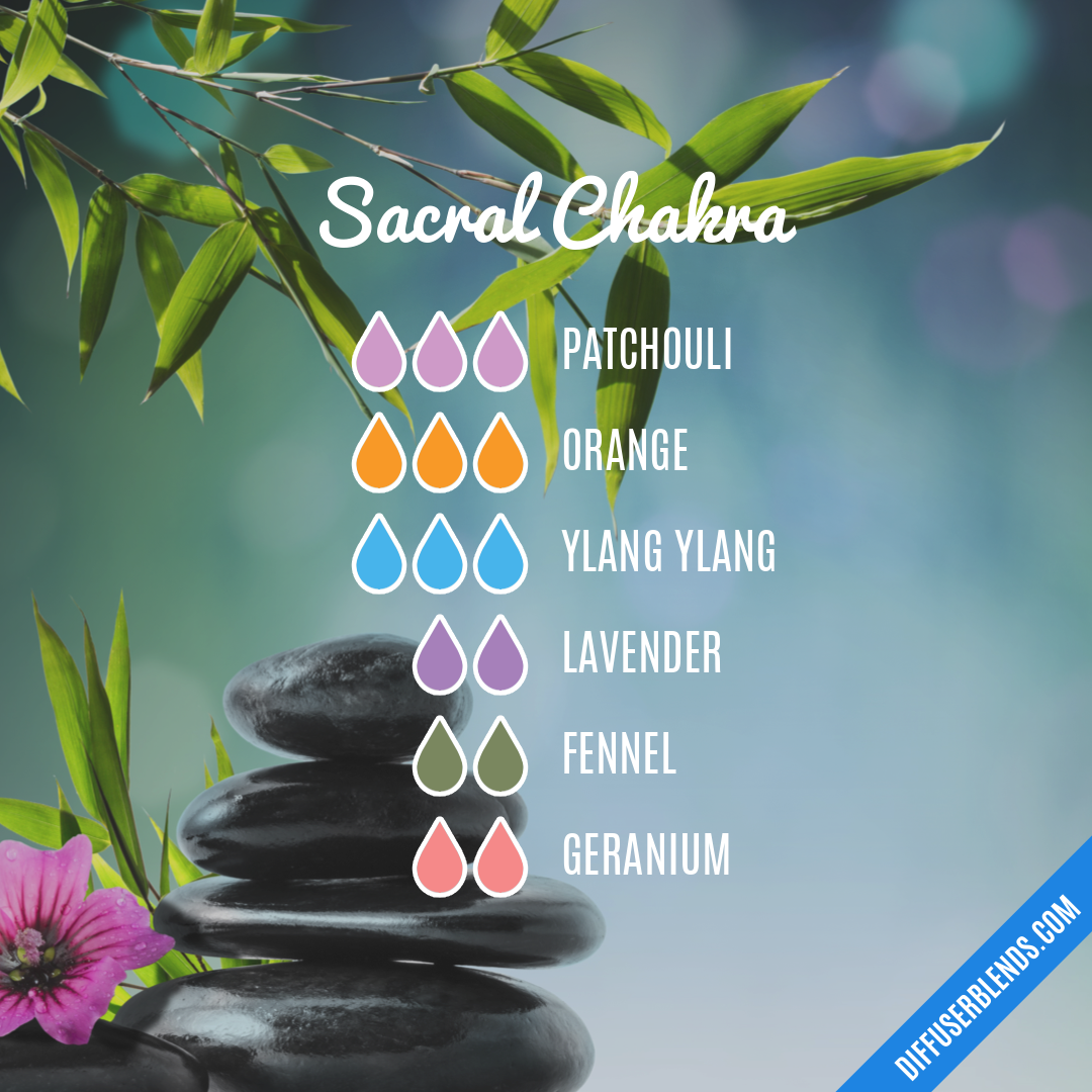 Sacral Chakra | DiffuserBlends.com