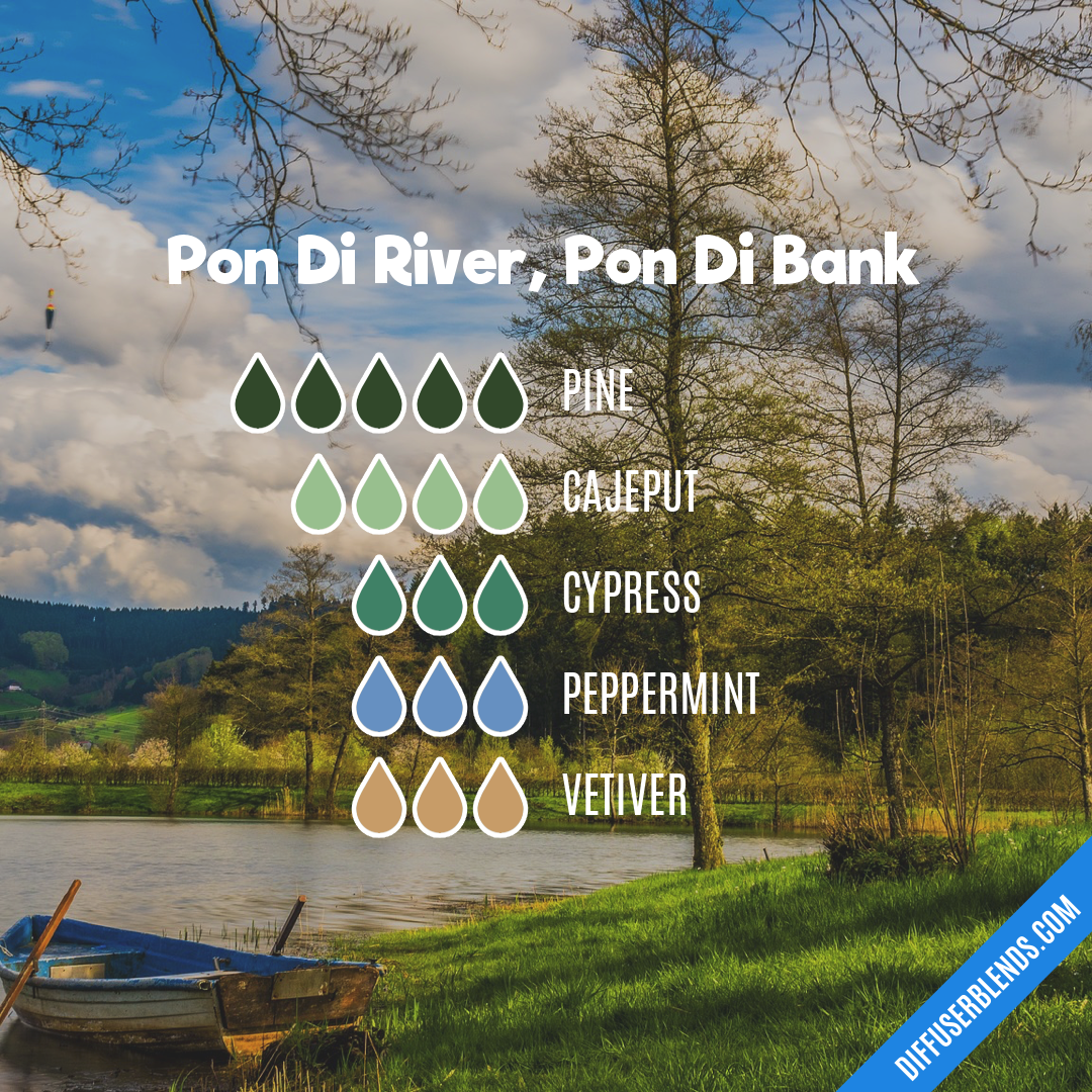 Pon Di River, Pon Di Bank | DiffuserBlends.com