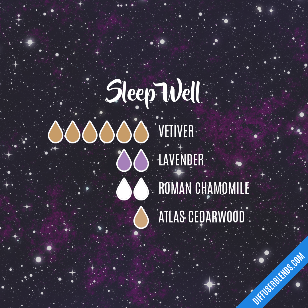 Sleep Well | DiffuserBlends.com