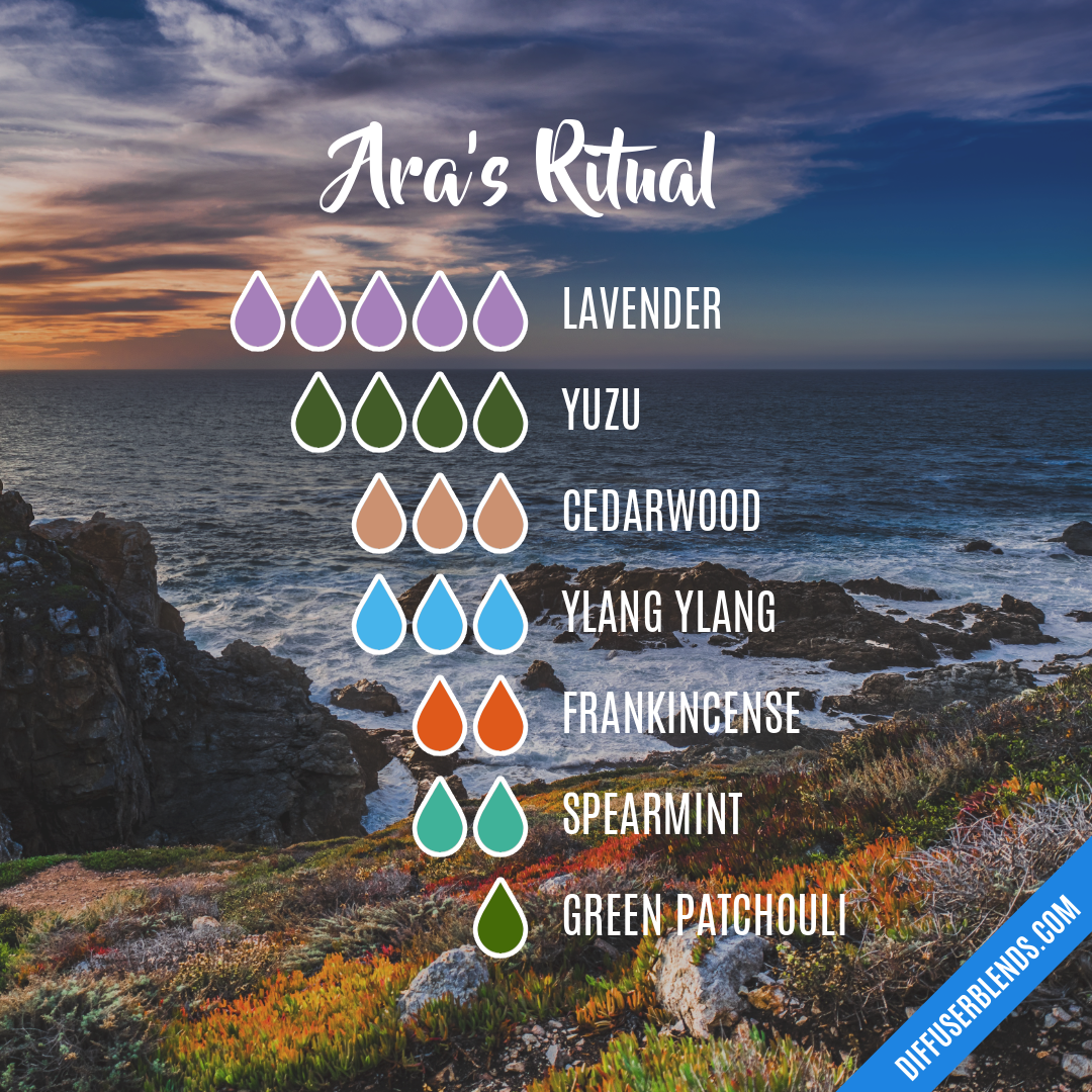 Ara's Ritual | DiffuserBlends.com