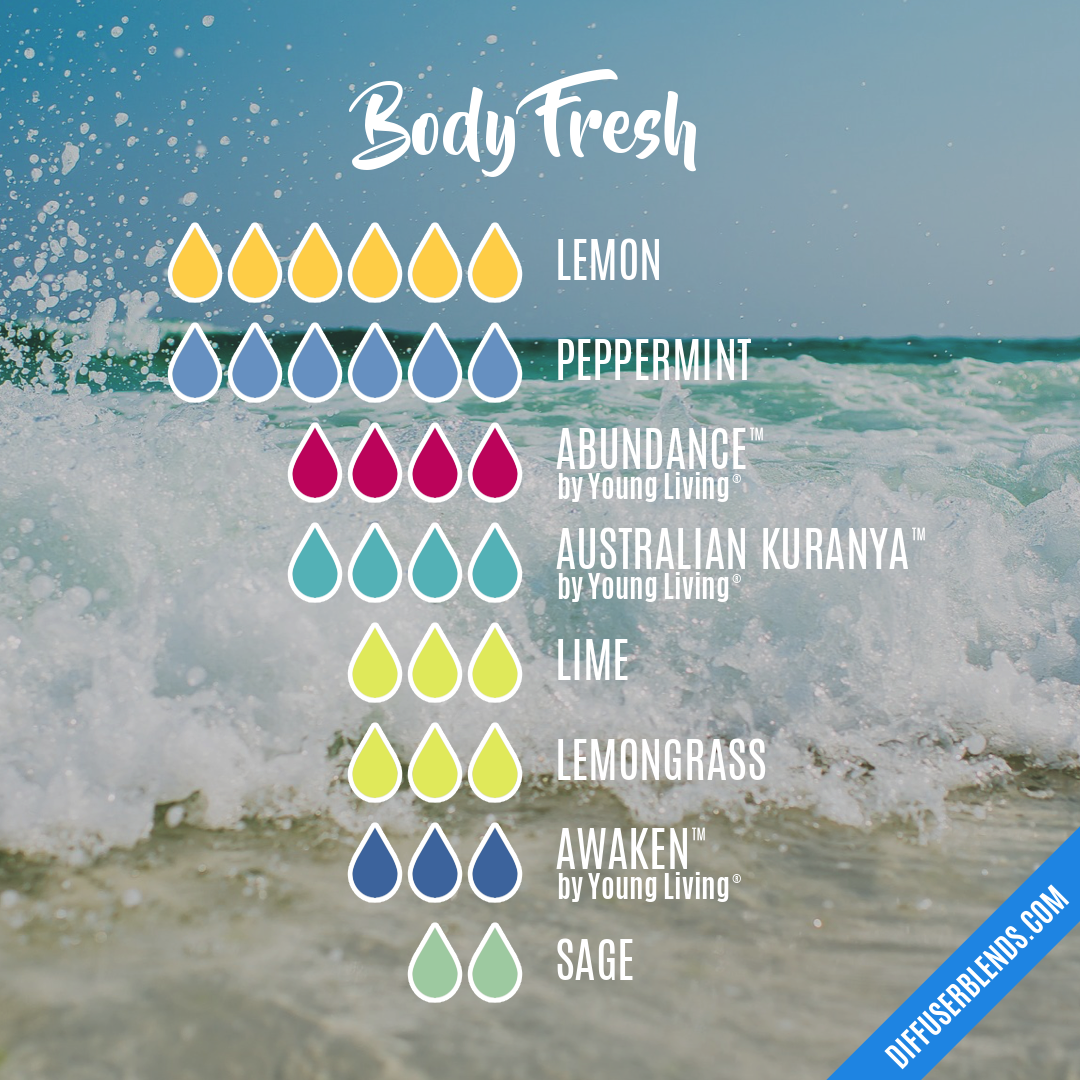 Body Fresh | DiffuserBlends.com