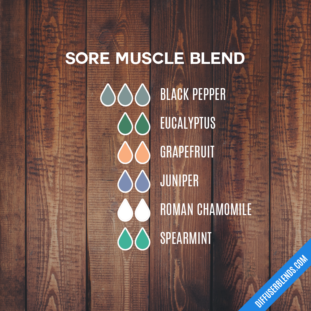 Sore Muscle Blend | DiffuserBlends.com