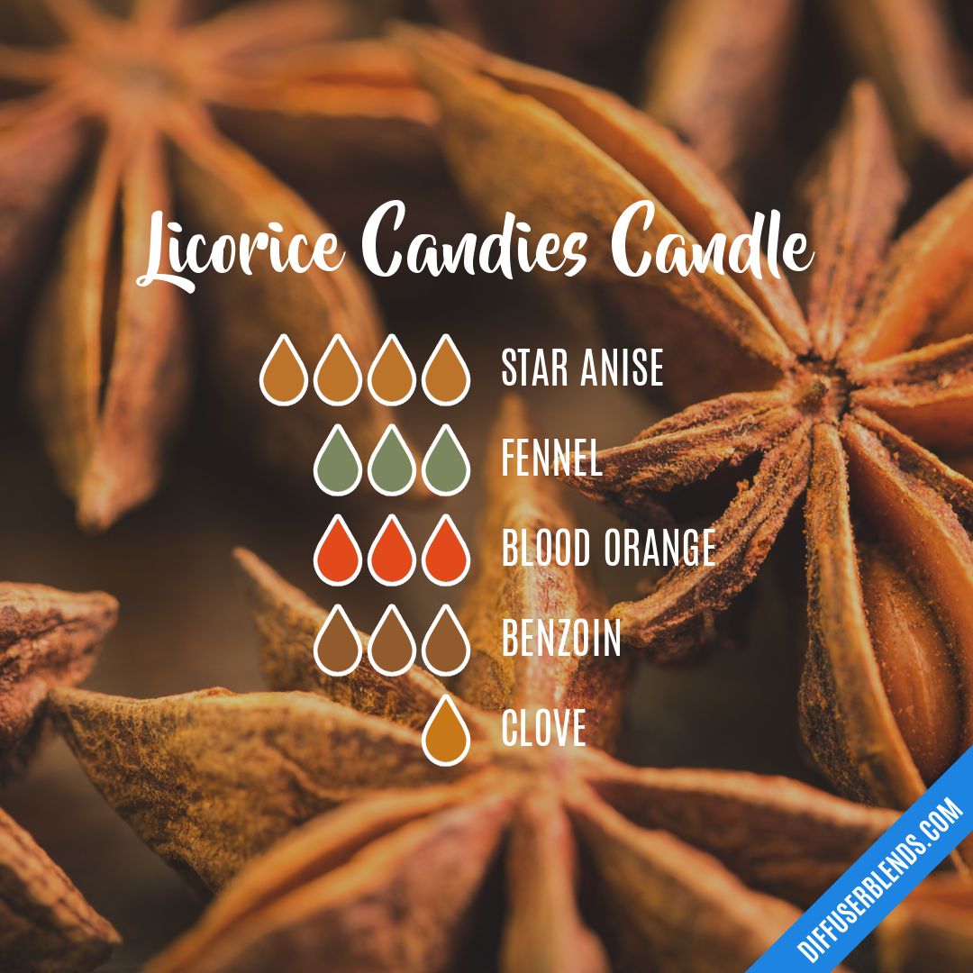 Licorice Candies Candle | DiffuserBlends.com