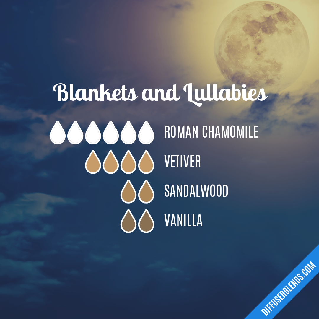 Blankets and Lullabies | DiffuserBlends.com