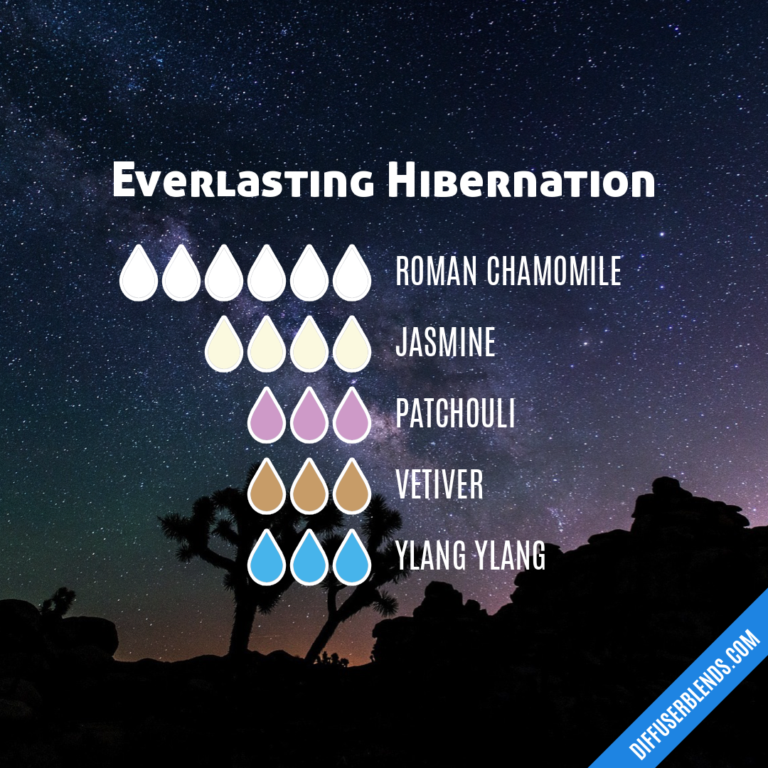 Everlasting Hibernation | DiffuserBlends.com