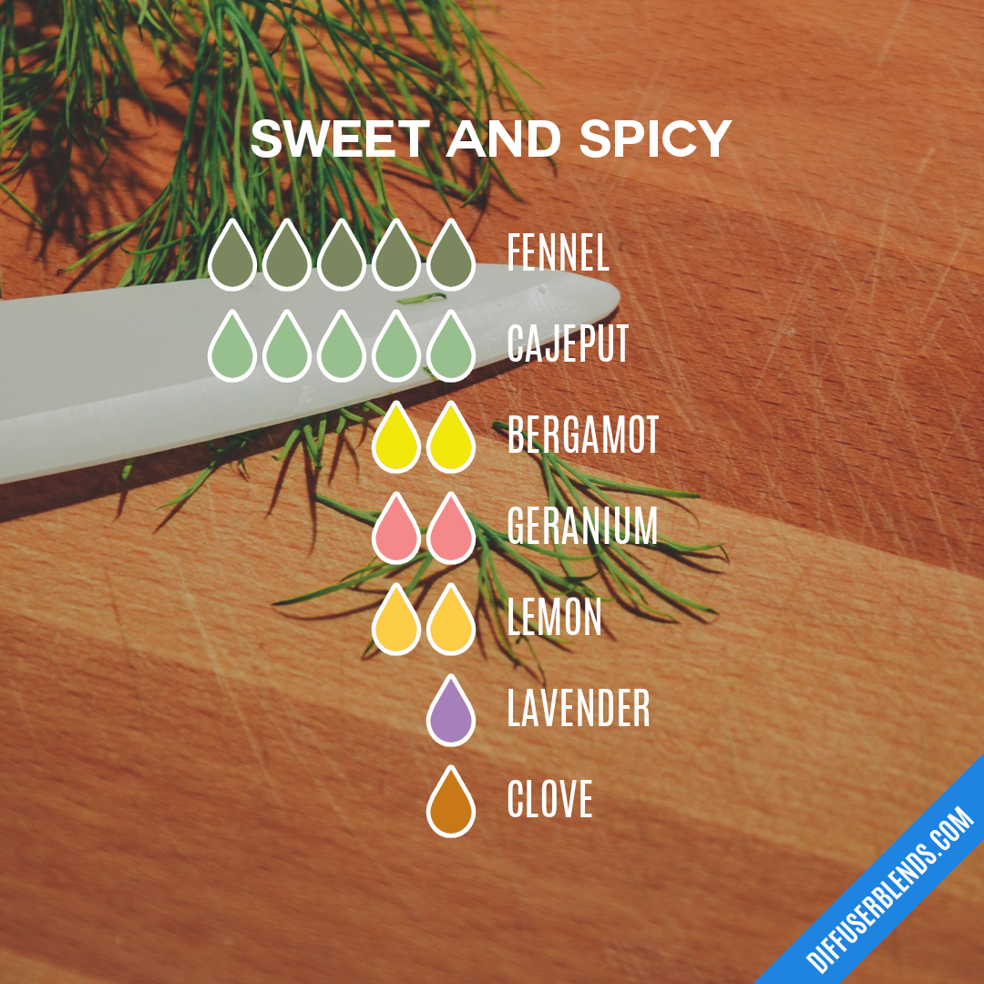 Sweet and Spicy | DiffuserBlends.com