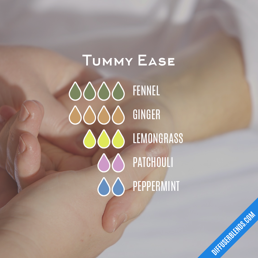 Tummy Ease | DiffuserBlends.com