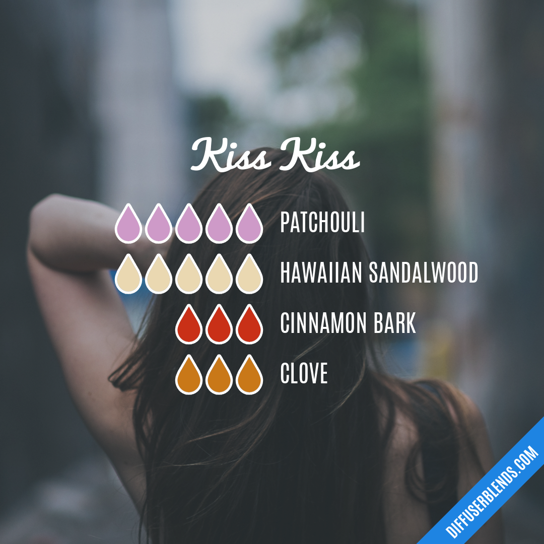 Kiss Kiss | DiffuserBlends.com