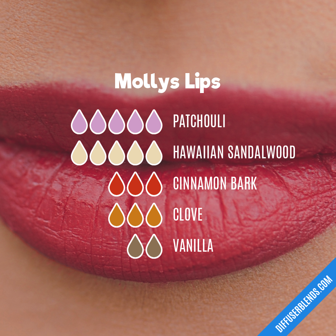 Mollys Lips | DiffuserBlends.com