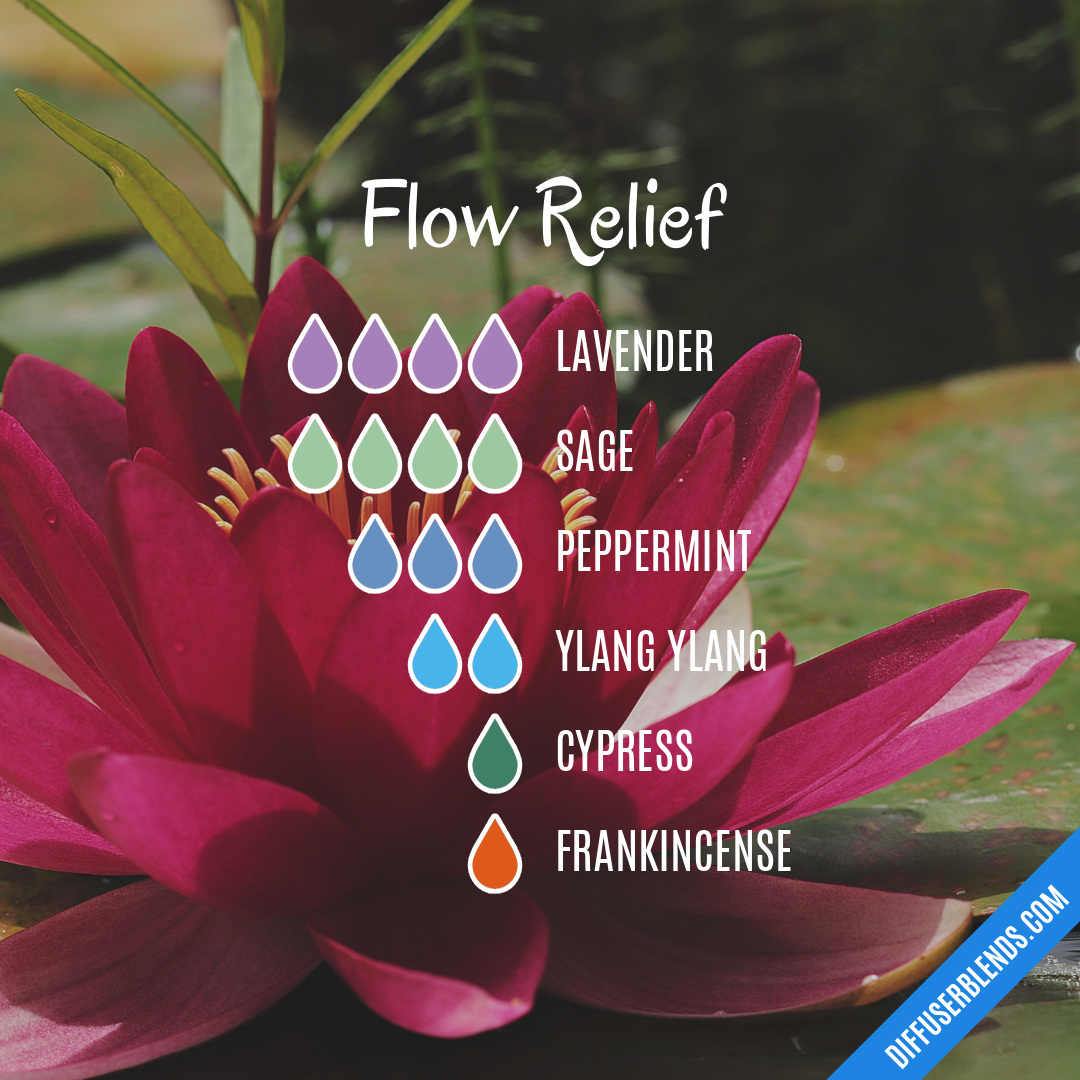 Flow Relief | DiffuserBlends.com