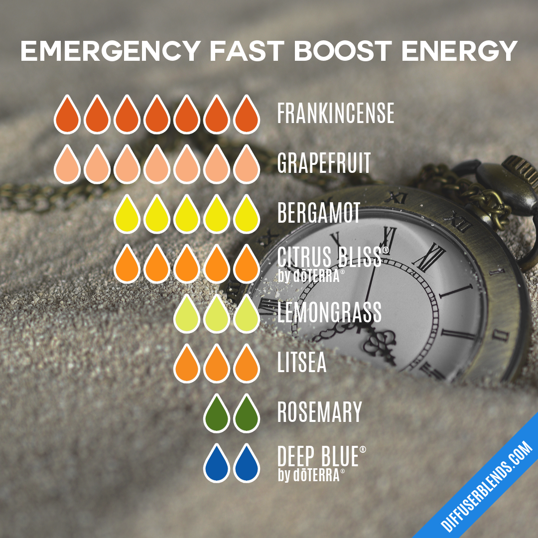 Emergency Fast Boost Energy | DiffuserBlends.com