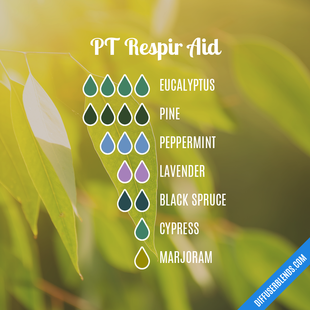 PT Respir Aid | DiffuserBlends.com