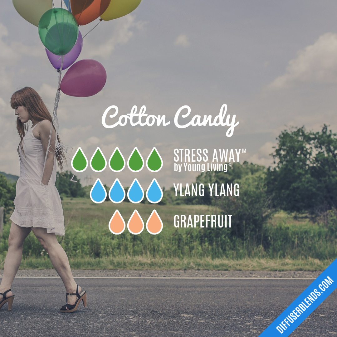 Cotton Candy | DiffuserBlends.com