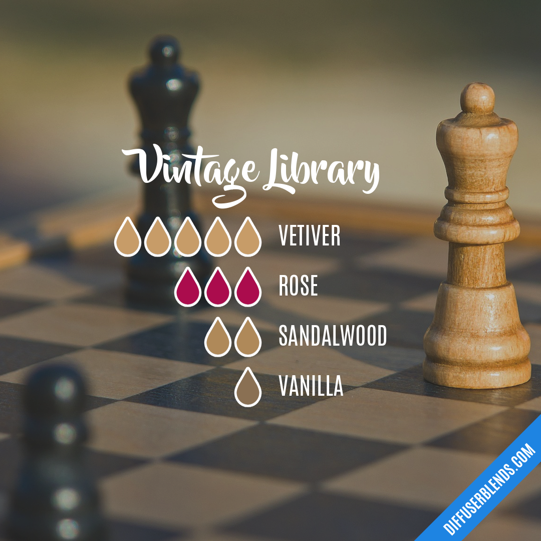 Vintage Library | DiffuserBlends.com