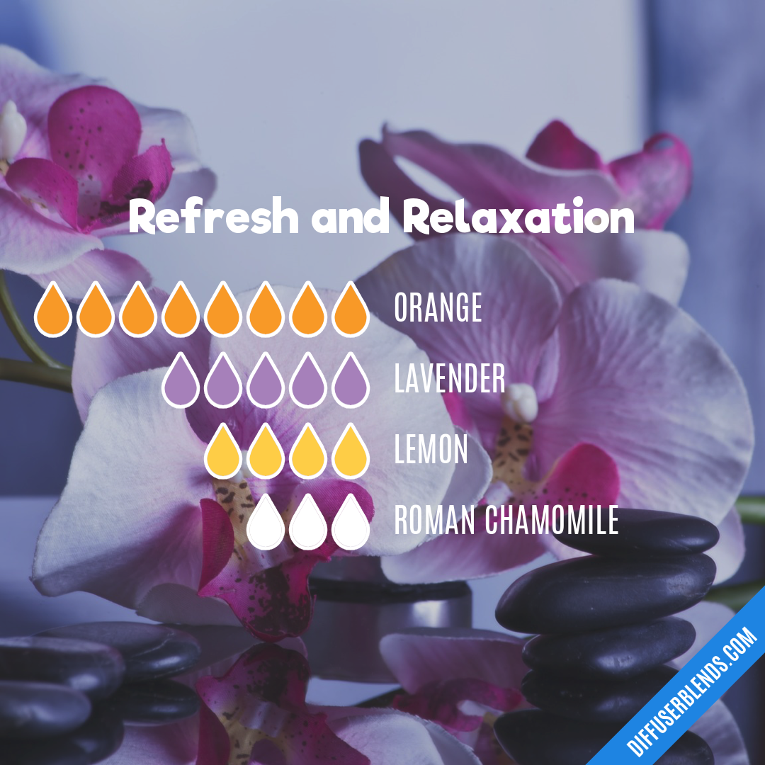 Refresh and Relaxation | DiffuserBlends.com