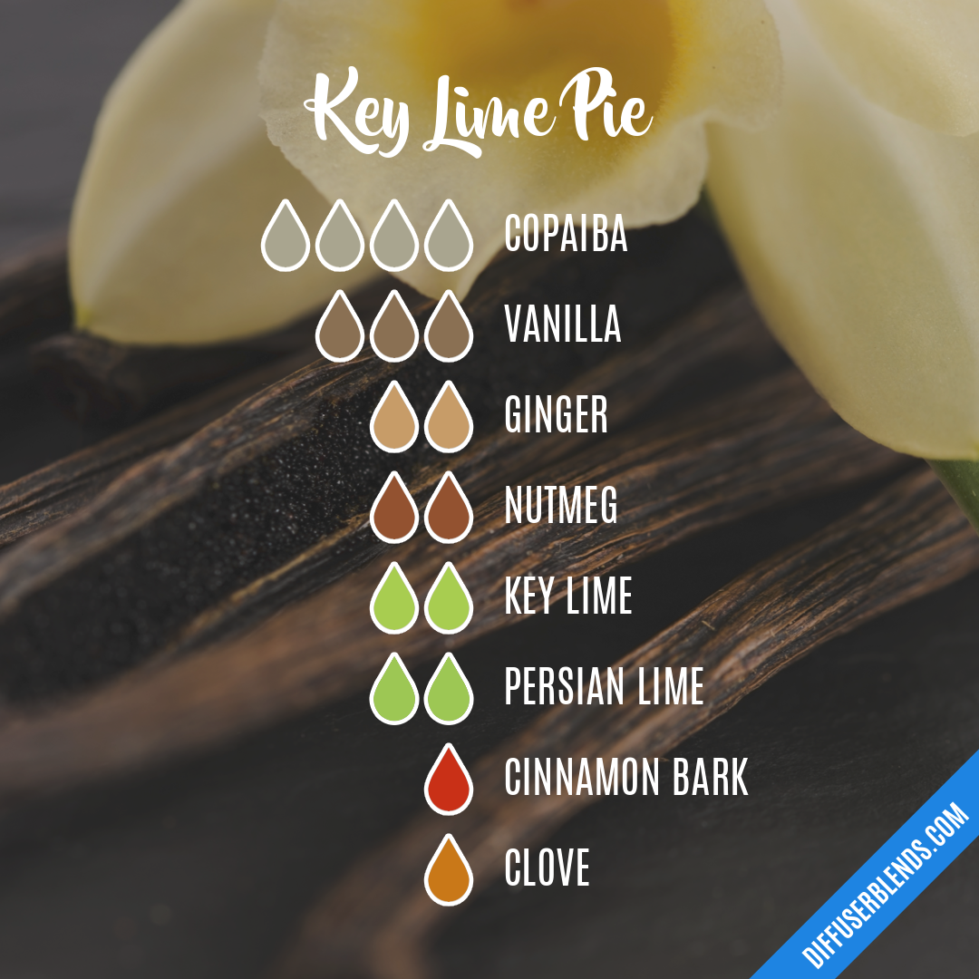 Key Lime Pie | DiffuserBlends.com