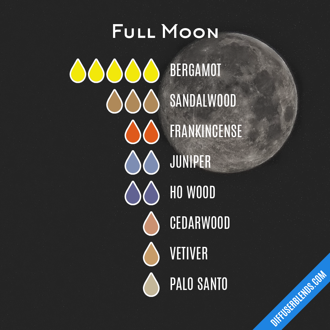 Full Moon | DiffuserBlends.com