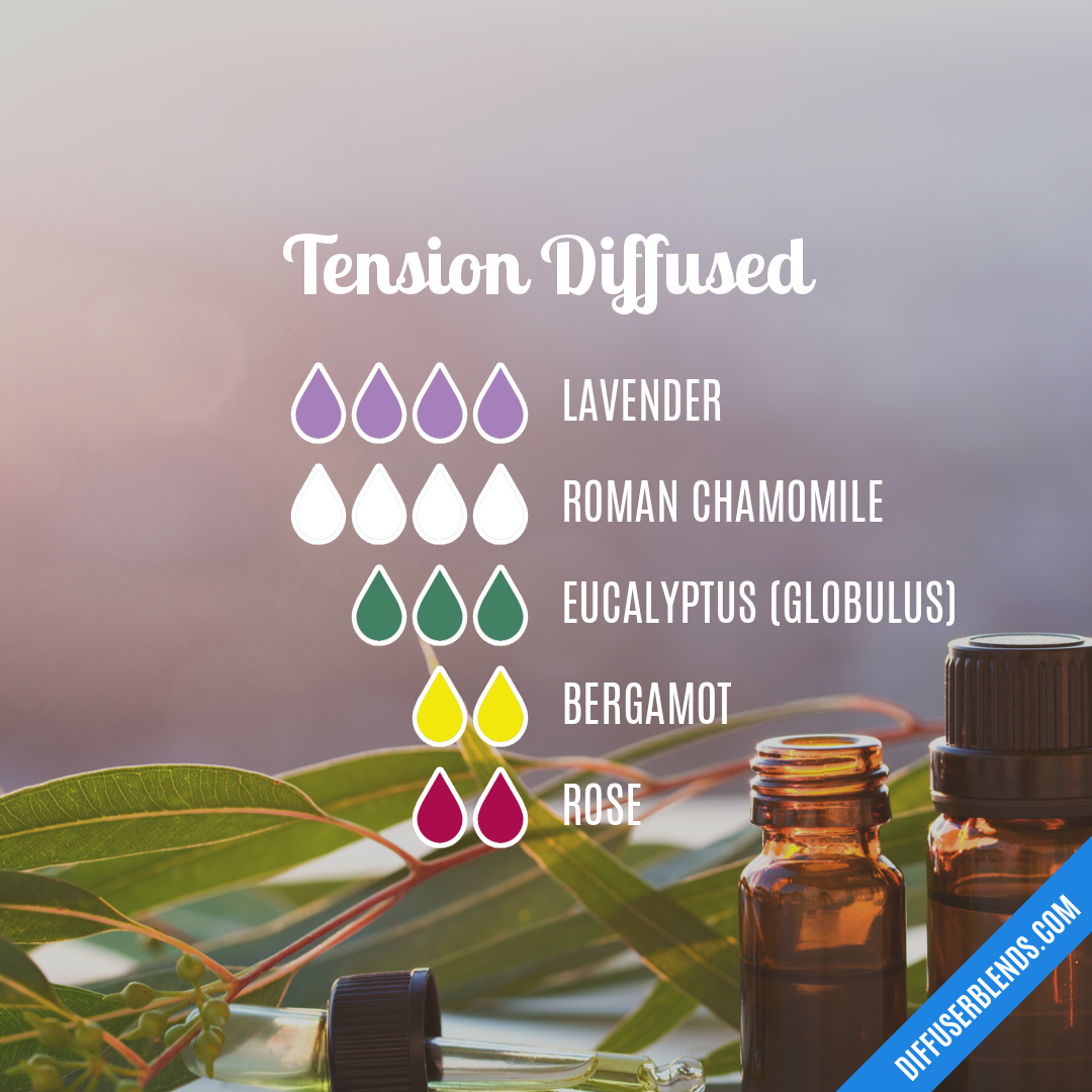 Tension Diffused | DiffuserBlends.com