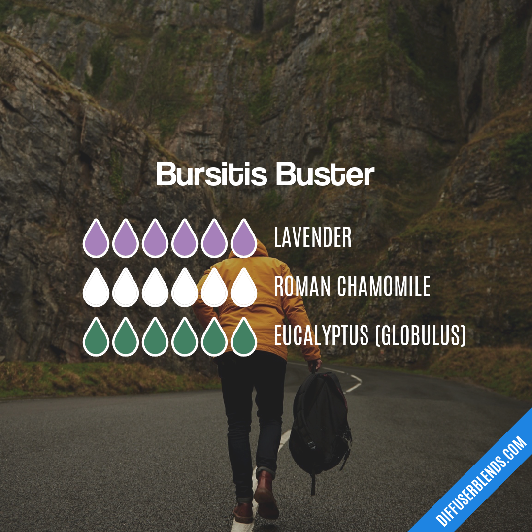 Bursitis Buster | DiffuserBlends.com
