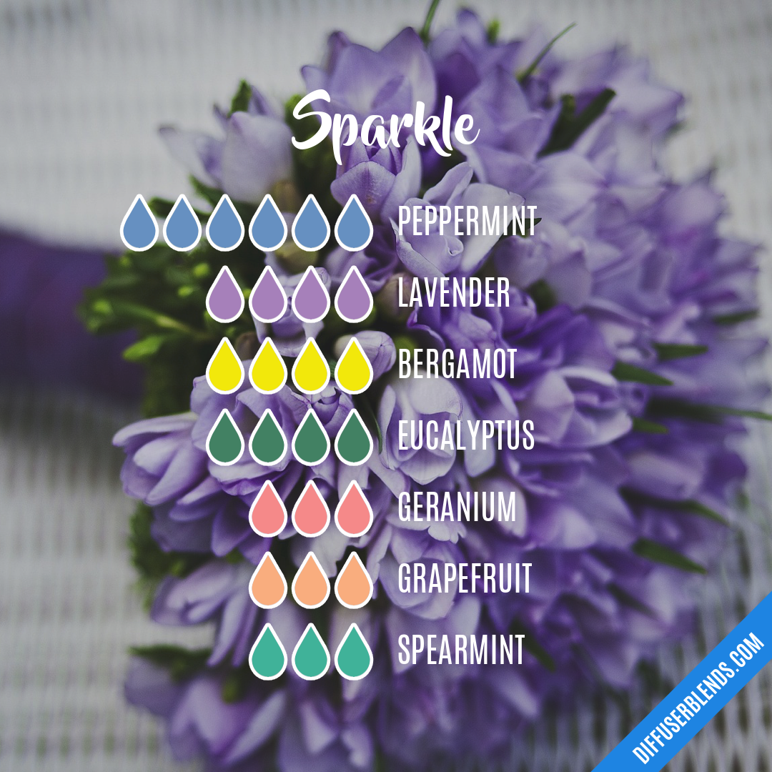 Sparkle | DiffuserBlends.com