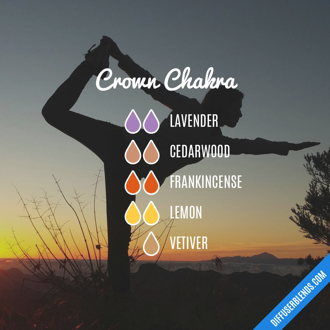 Crown Chakra | DiffuserBlends.com