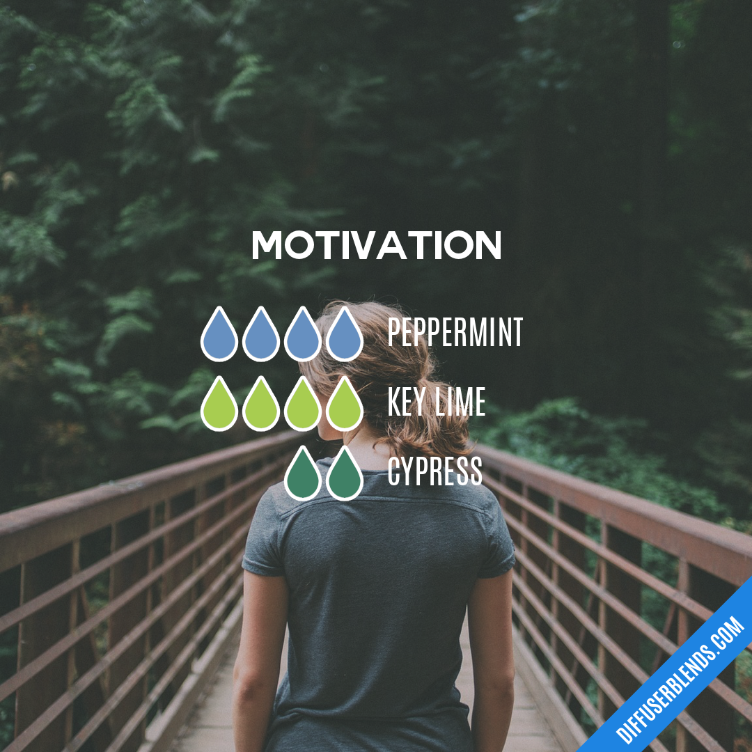 Motivation | DiffuserBlends.com