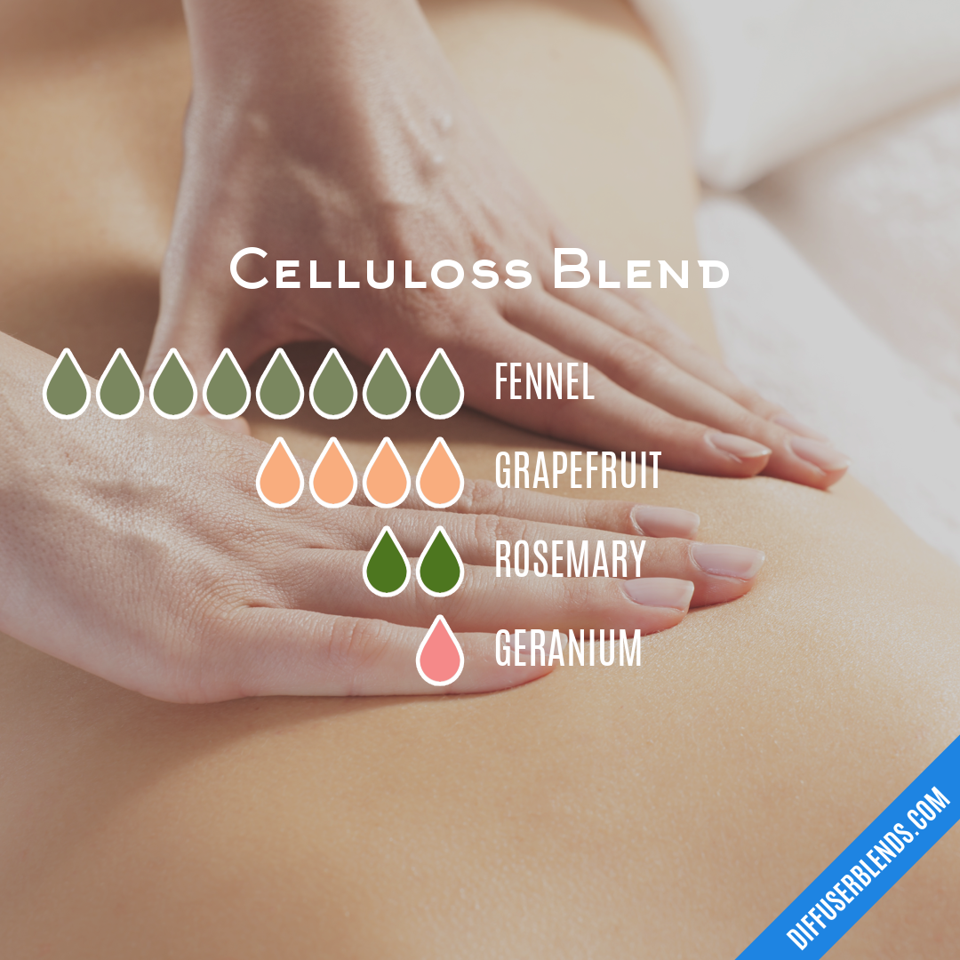 Celluloss Blend | DiffuserBlends.com