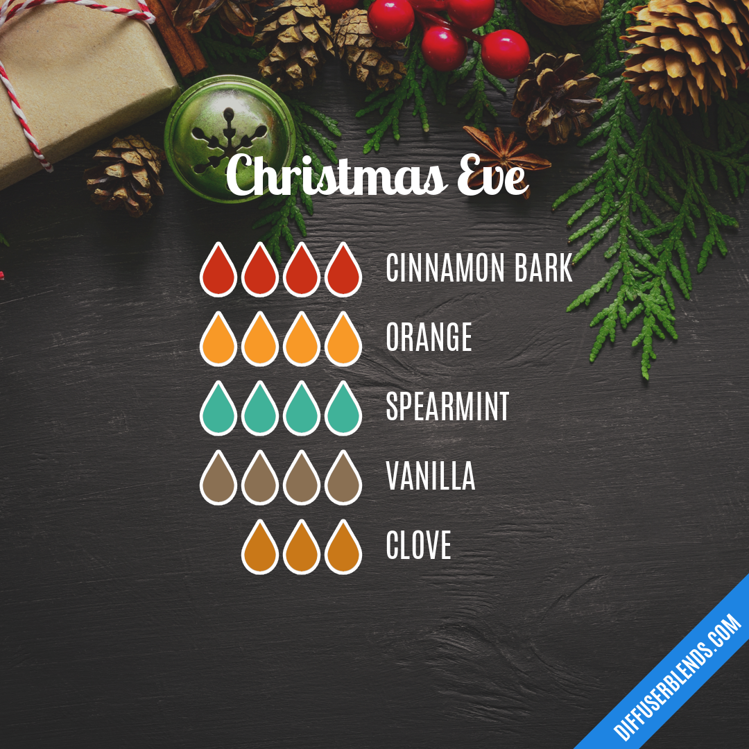 Christmas Eve | DiffuserBlends.com