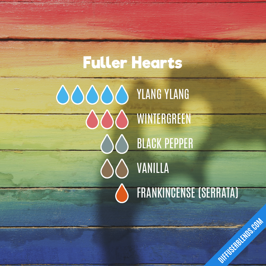 Fuller Hearts | DiffuserBlends.com