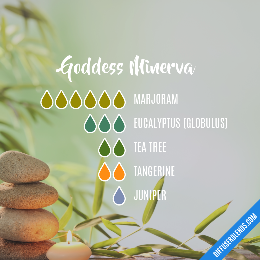 Goddess Minerva | DiffuserBlends.com