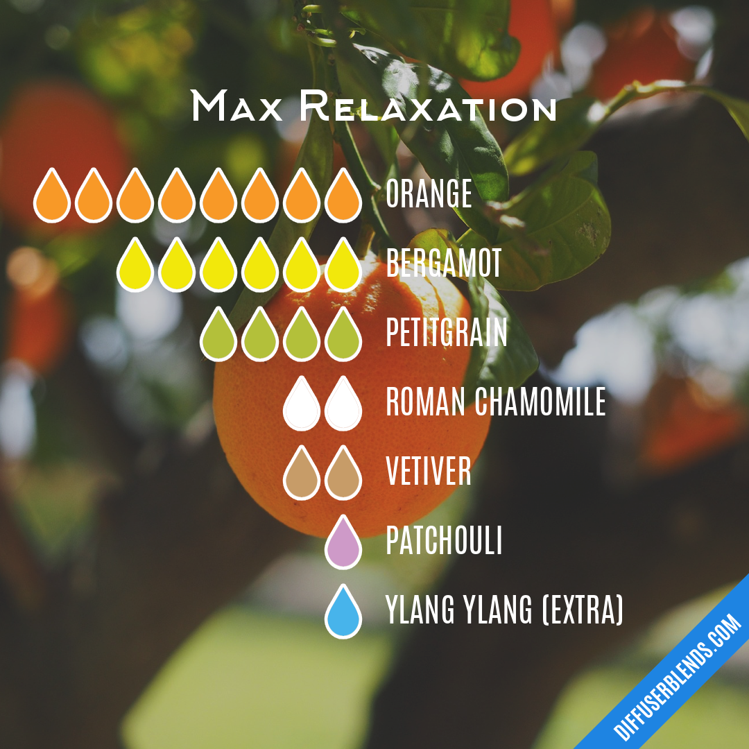 Max Relaxation | DiffuserBlends.com