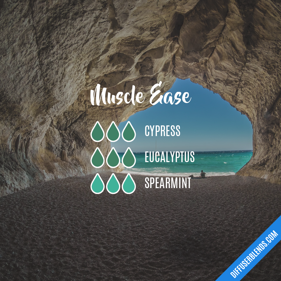 Muscle Ease | DiffuserBlends.com