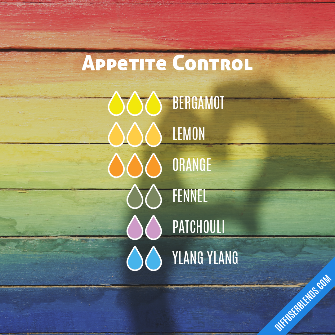 Appetite Control | DiffuserBlends.com