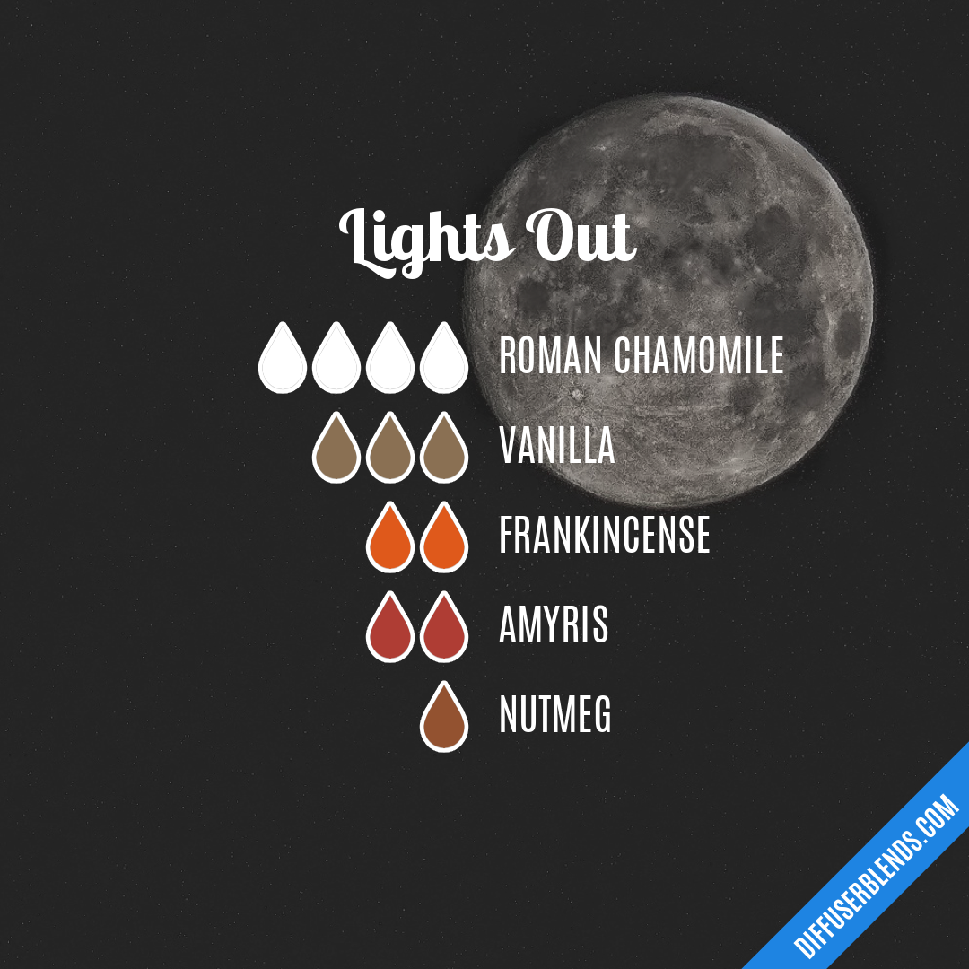 Lights Out | DiffuserBlends.com