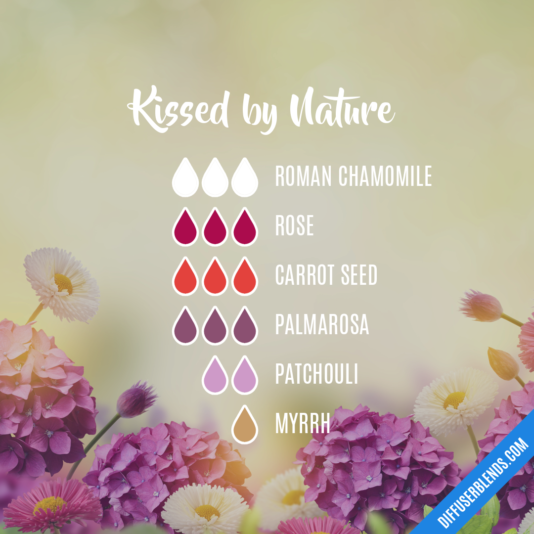 Kissed by Nature | DiffuserBlends.com